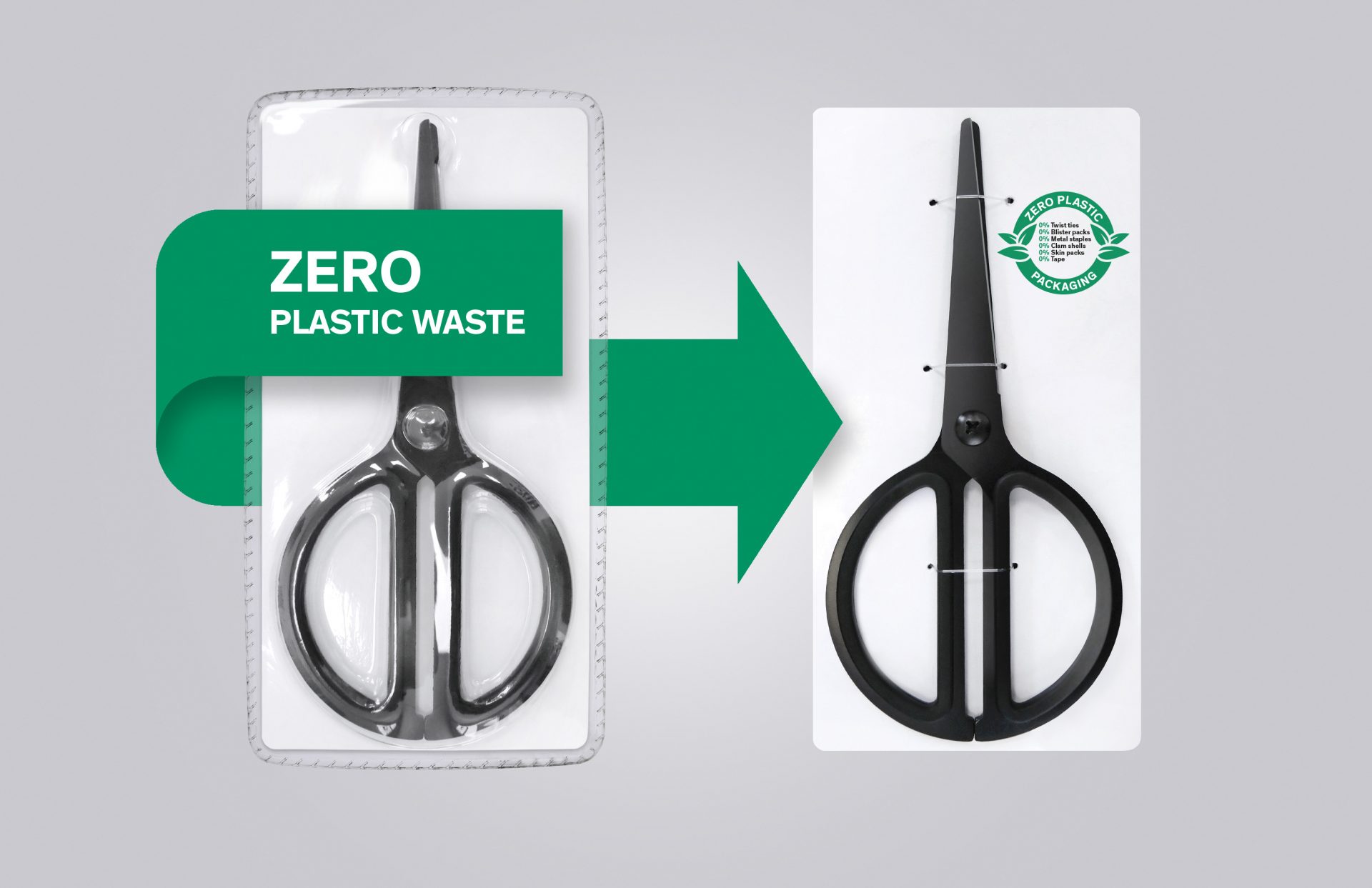 ECO packaging machine - For packaging and tagging retail products